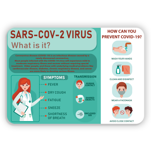 SARS-COV-2 VIRUS WHAT IS IT - American Sign Company
