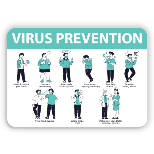 VIRUS PREVENTION W GRAPHICS - American Sign Company