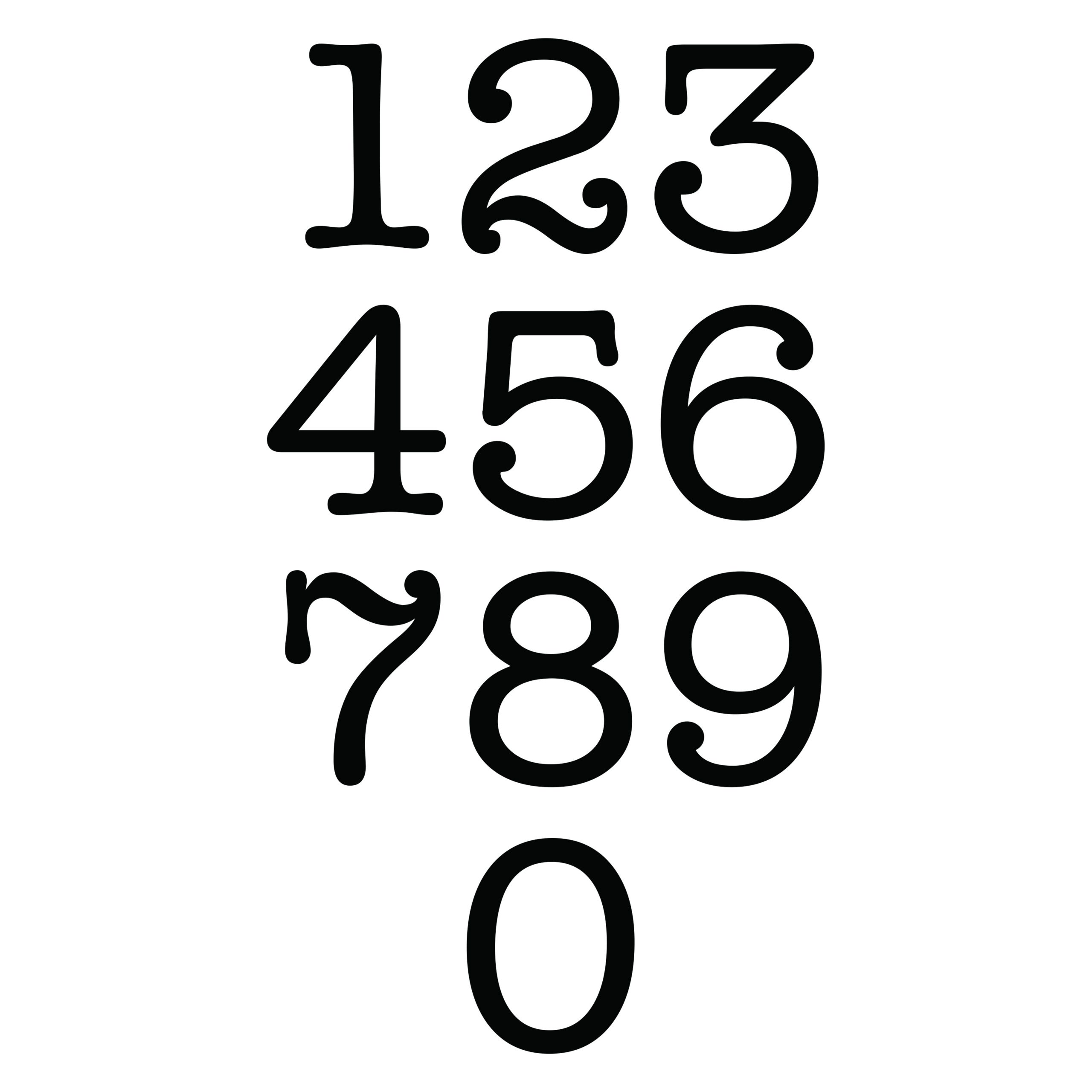 INDIVIDUAL NUMBER SIGN - American Sign Company