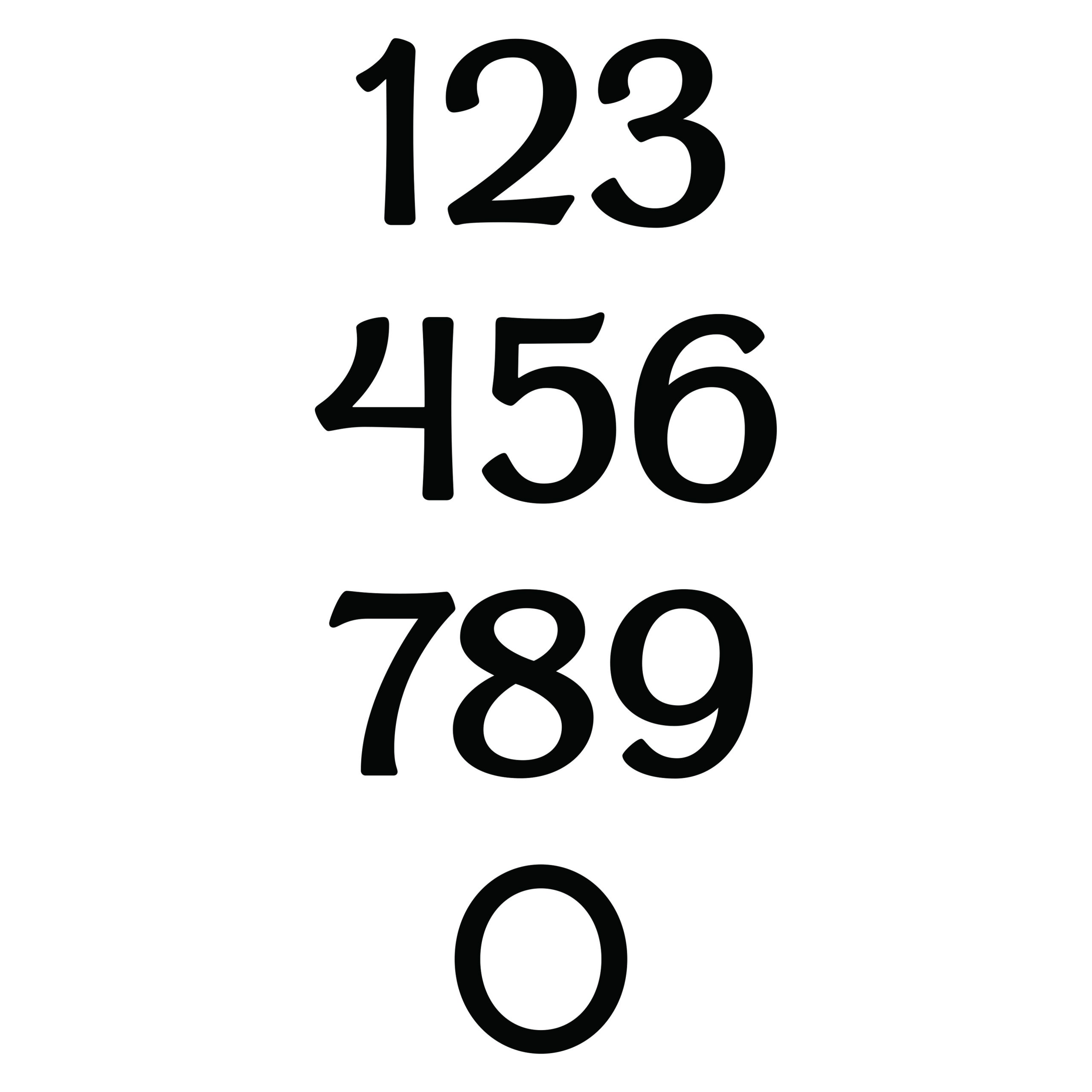 INDIVIDUAL NUMBER SIGN - American Sign Company