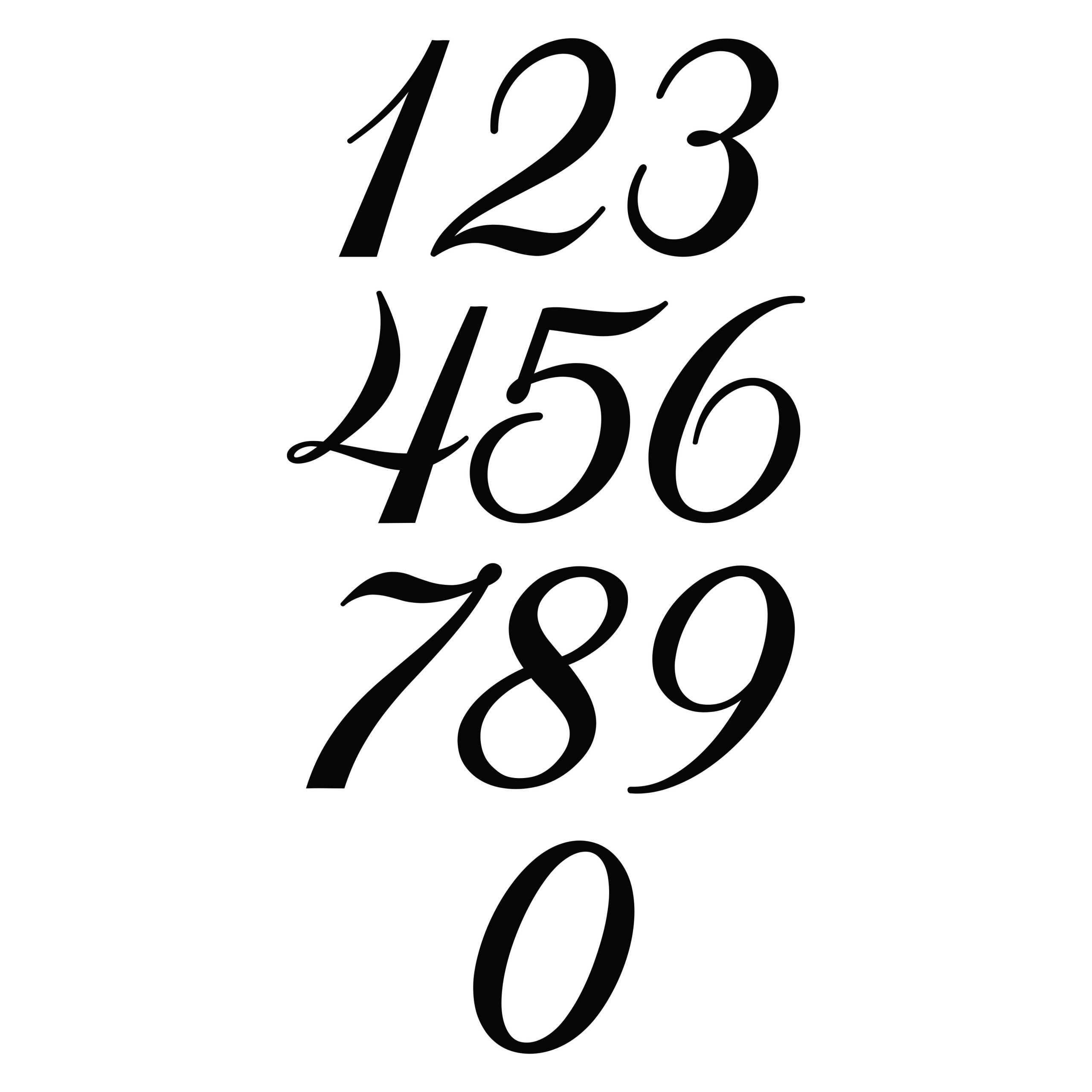 INDIVIDUAL NUMBER SIGN - American Sign Company